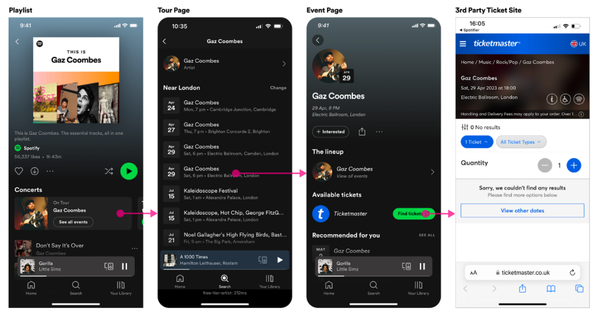 Spotify Adds Event Promotion in “This Is” Playlists - Label Engine News