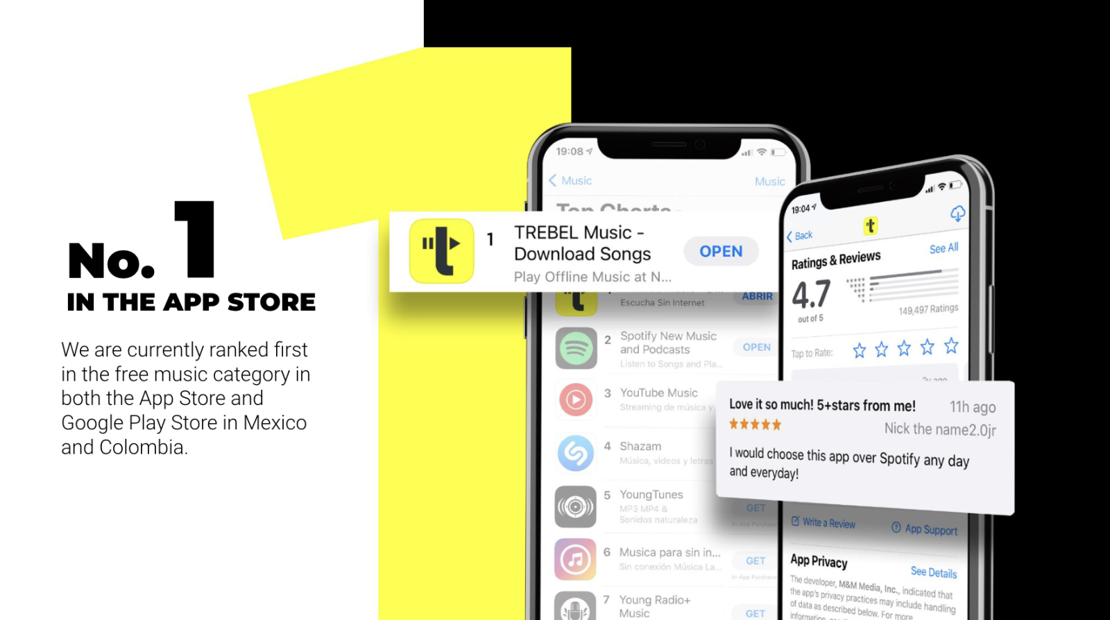 New Store Overview: TREBEL - Label Engine News